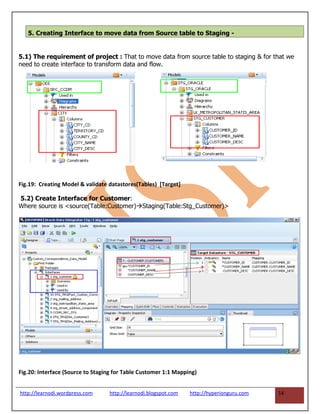 Odi case-study-customer-correspondence-dm | PDF