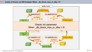 Oracle Deep Internal 3 (ver.2) | PDF