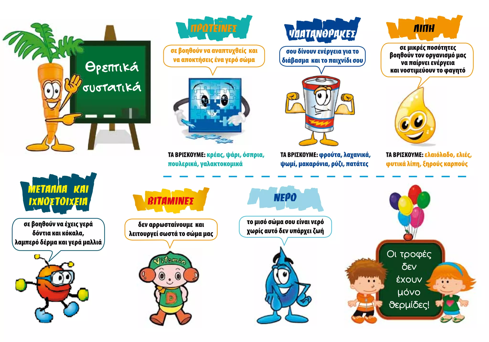 Οδηγός μεσογειακής διατροφής | PDF