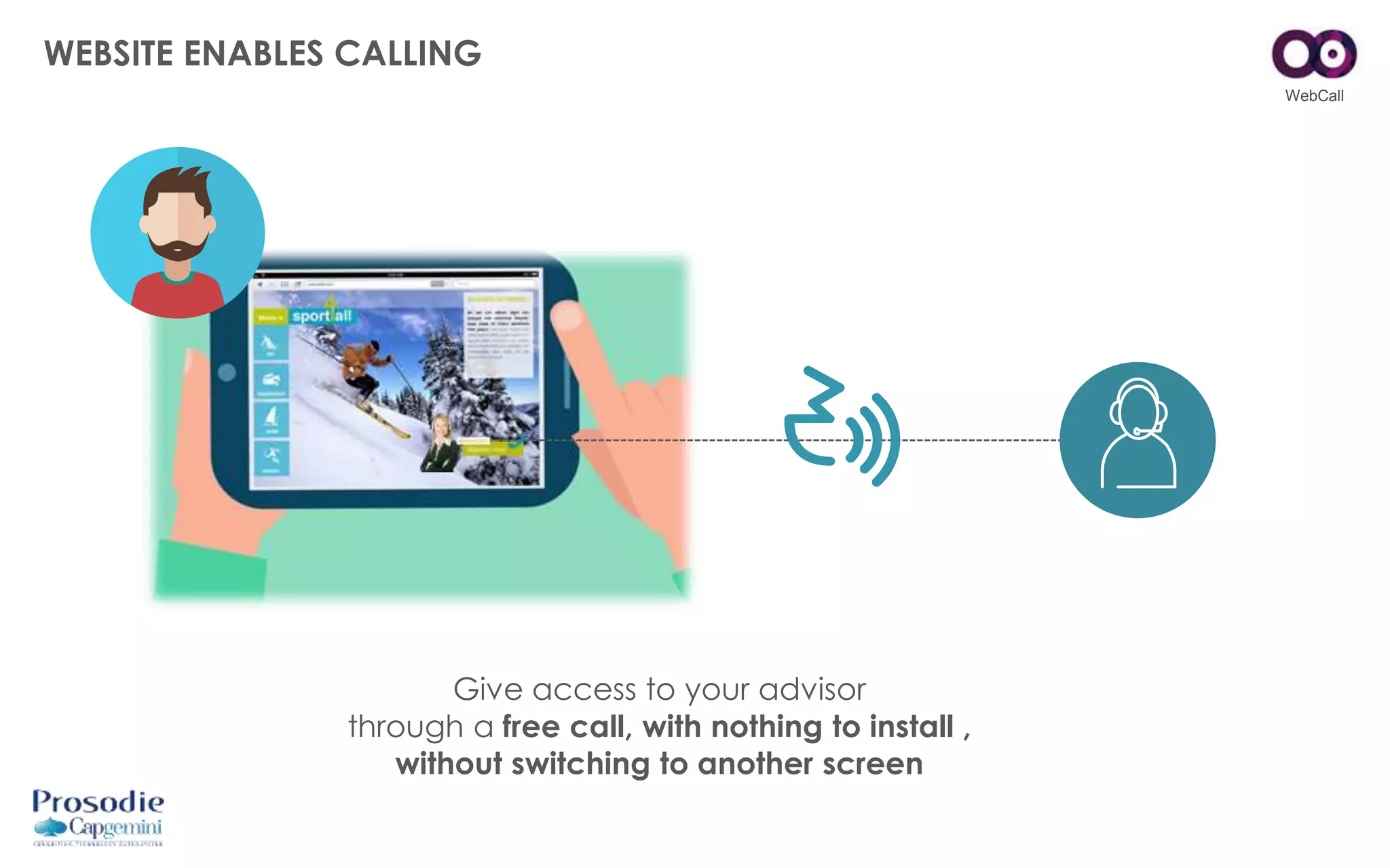 Odigo webcall, the direct call from browser | PPTX | Web Conferencing ...
