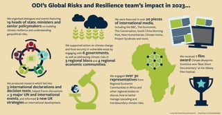 Global Risks and Resilience's 2023 Year in Review - Our Outputs and ...