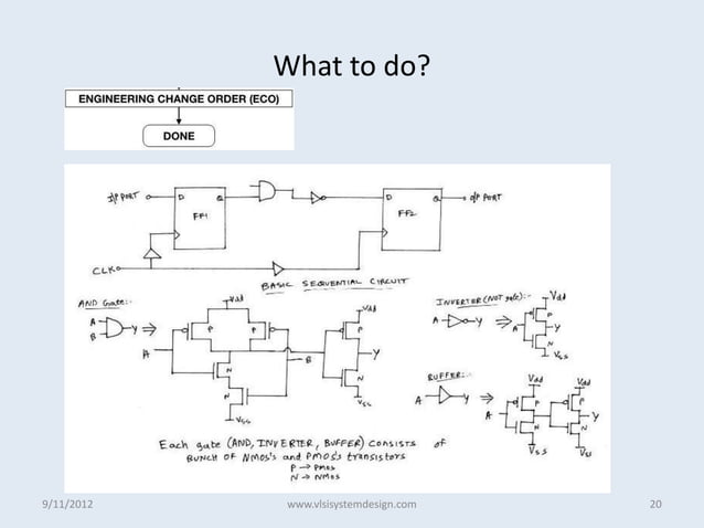 VLSI Physical Design Flow(http://www.vlsisystemdesign.com) | PPTX