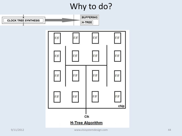VLSI Physical Design Flow(http://www.vlsisystemdesign.com) | PPTX