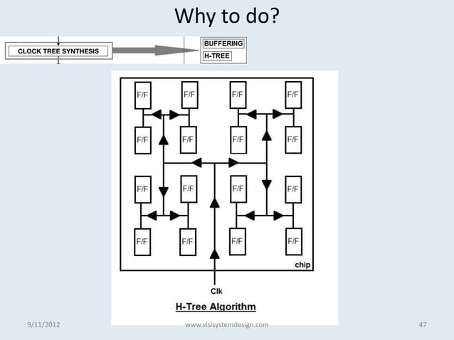 VLSI Physical Design Flow(http://www.vlsisystemdesign.com) | PPTX
