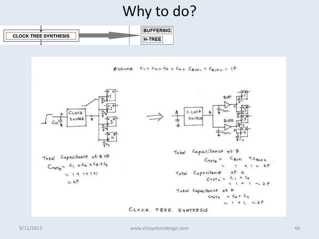 VLSI Physical Design Flow(http://www.vlsisystemdesign.com) | PPTX