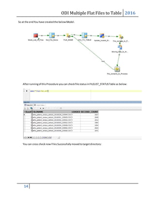 Multiple Flat Files(CSV) to Target Table in ODI12c(12.2.1.0.0) | DOCX