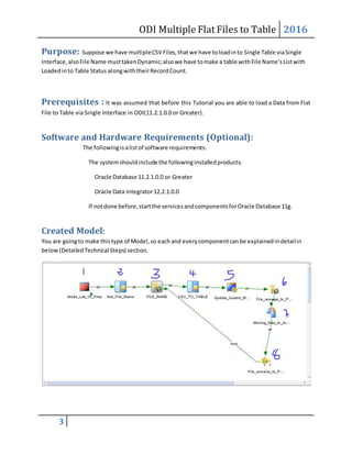 Multiple Flat Files(CSV) to Target Table in ODI12c(12.2.1.0.0) | DOCX