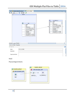 Multiple Flat Files(CSV) to Target Table in ODI12c(12.2.1.0.0) | DOCX