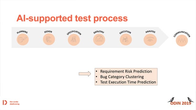 Odin2019-AIML-suported_Test.pptx