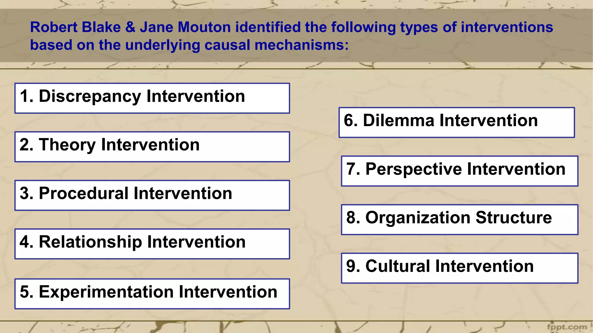 Od intervention ppt by vaishnavi khandelwal | PPT