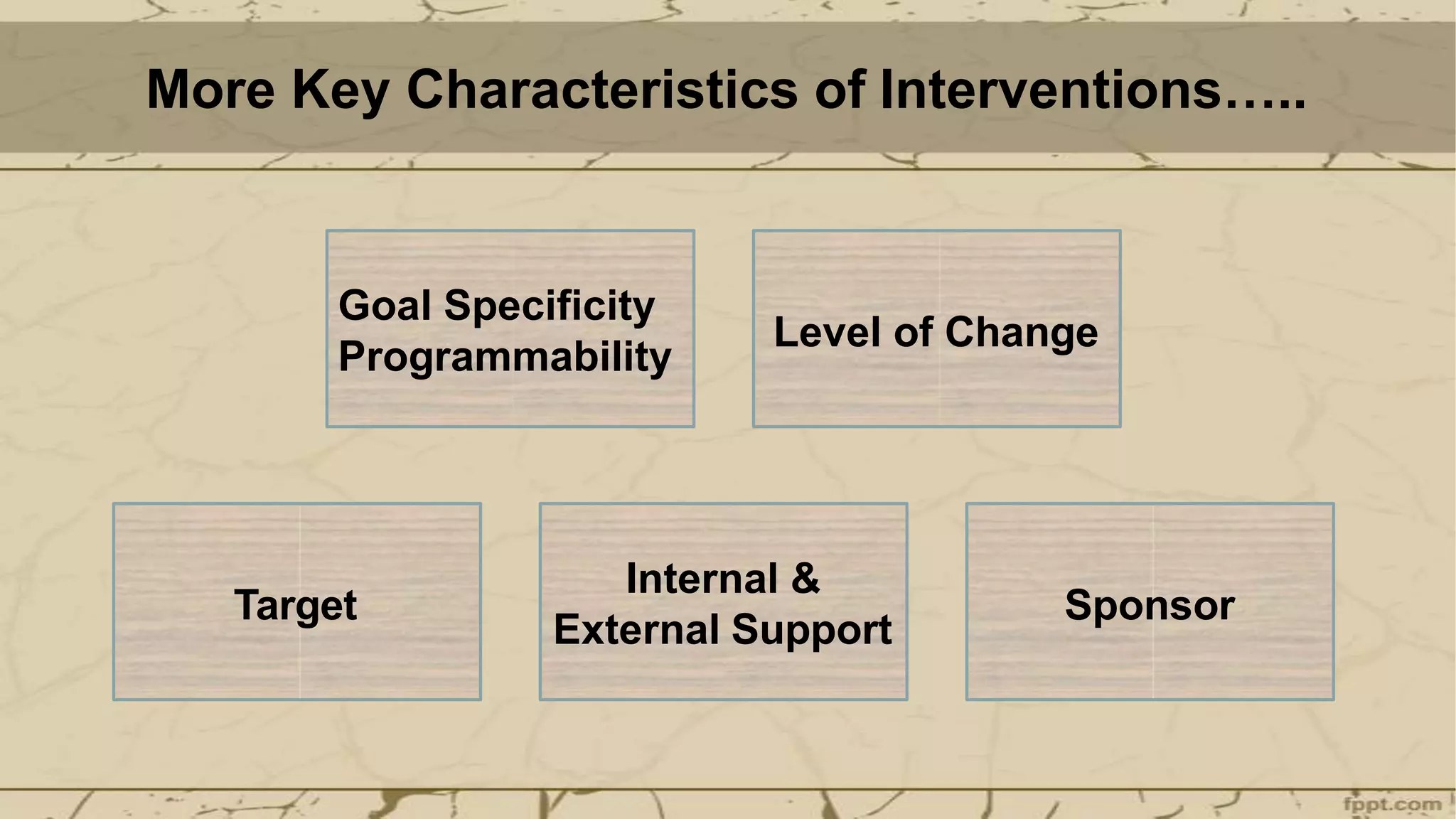 Od intervention ppt by vaishnavi khandelwal | PPT