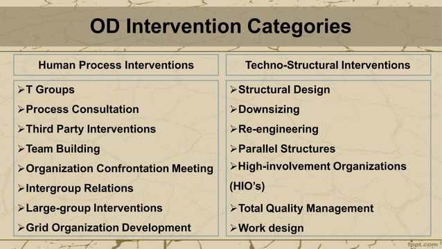 Od intervention ppt by vaishnavi khandelwal | PPT