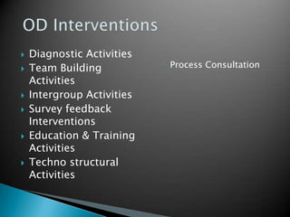 O D Interventions | PPT