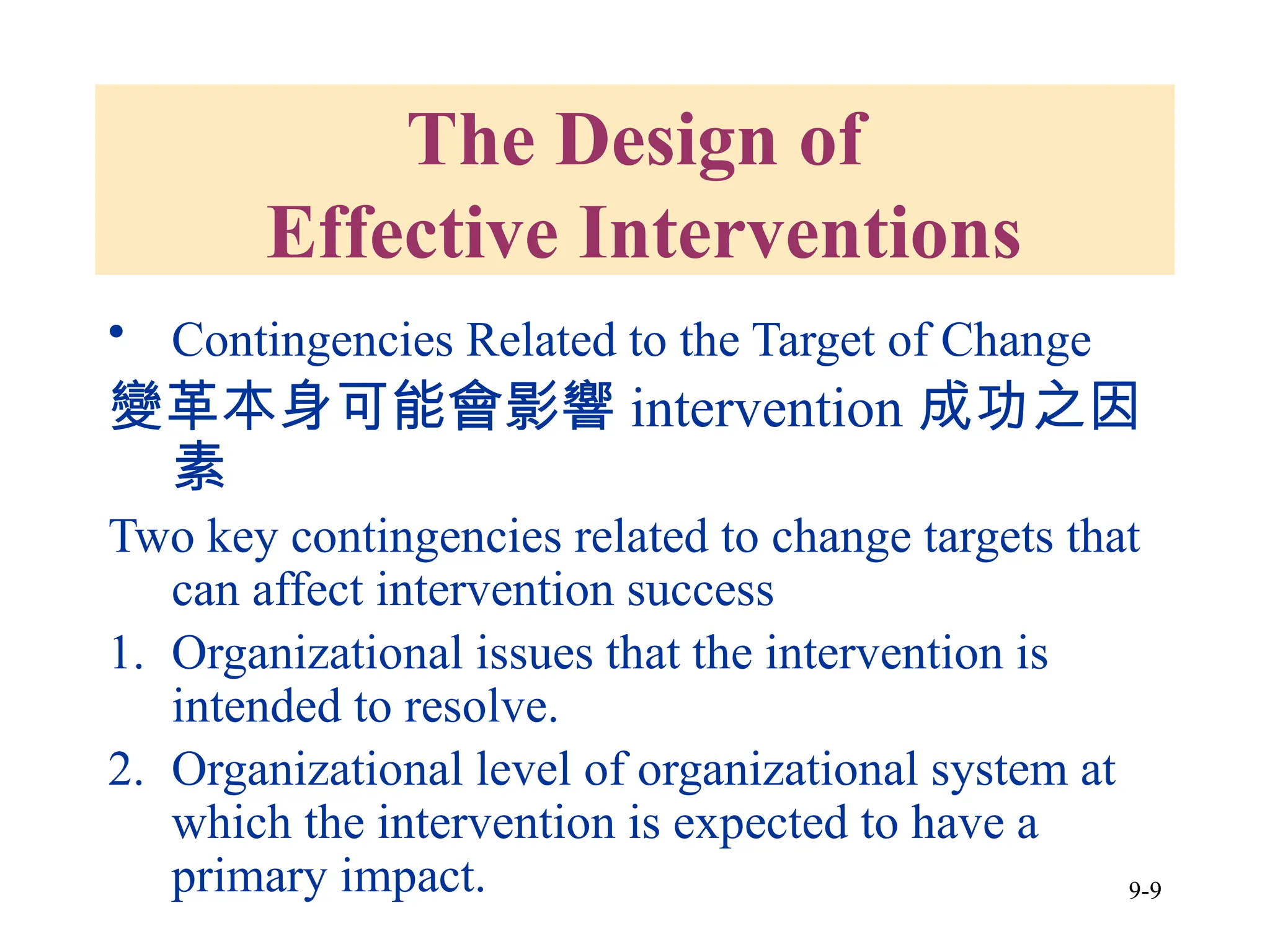 OD Interventions organization change.pptx