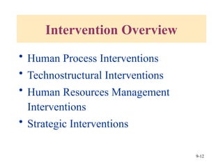 OD Interventions organization change.pptx