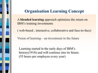 Organization Development interventions in ibm | PPSX