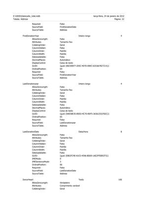Odis 1dat address-mediacode | PDF