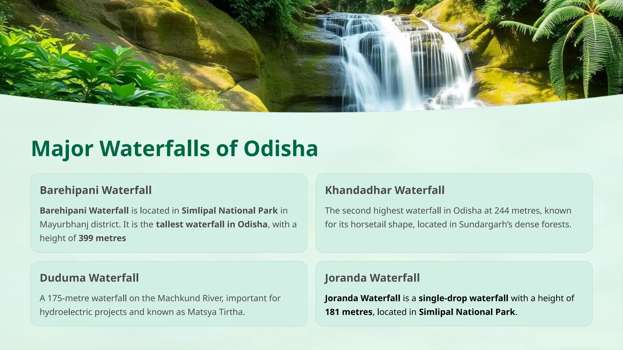 Odisha-A-Land-of-Waterfalls-and-Springs.pptx