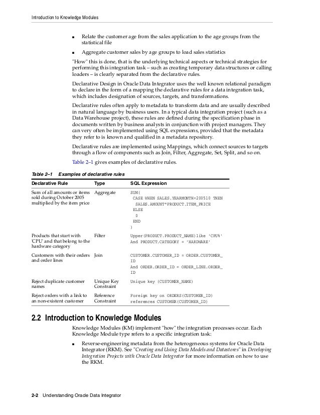 Odiun Understanding Oracle Data Integrator