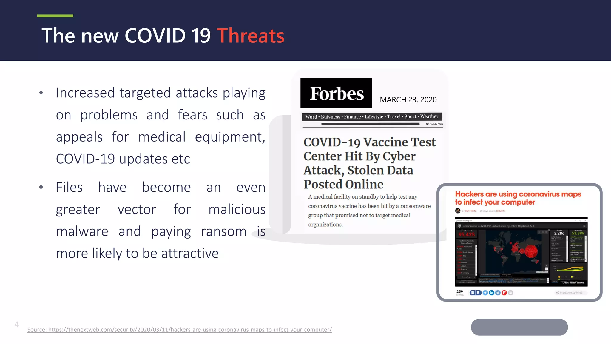 odix introduction ransomware prevention in WFH reality 2020 | PPT