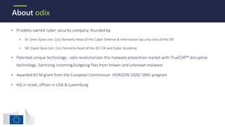 odix introduction ransomware prevention in WFH reality 2020 | PPT