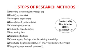 Research Methods, Variables, Population and Sample by Cosme Zinsou Odjo | PPT