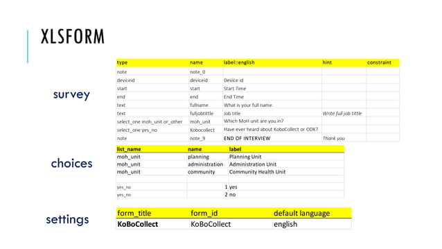 Odk getting started | PDF | Computing | Technology & Computing