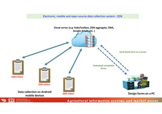 Training course on Mobile Data Collection using KoBoToolBox (form builder & Server) and ODK ...