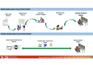 Training course on Mobile Data Collection using KoBoToolBox (form builder & Server) and ODK ...