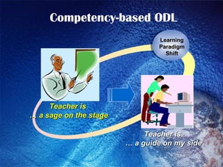 Odl competency based | PPT