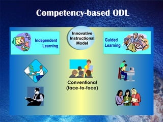 Odl competency based | PPT