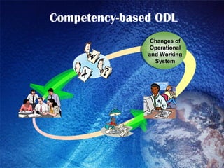Odl competency based | PPT