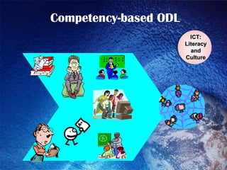 Odl competency based | PPT