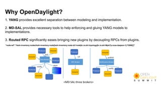 Transport SDN & OpenDaylight Use Cases in Korea | PDF | Operating Systems | Computer Software ...