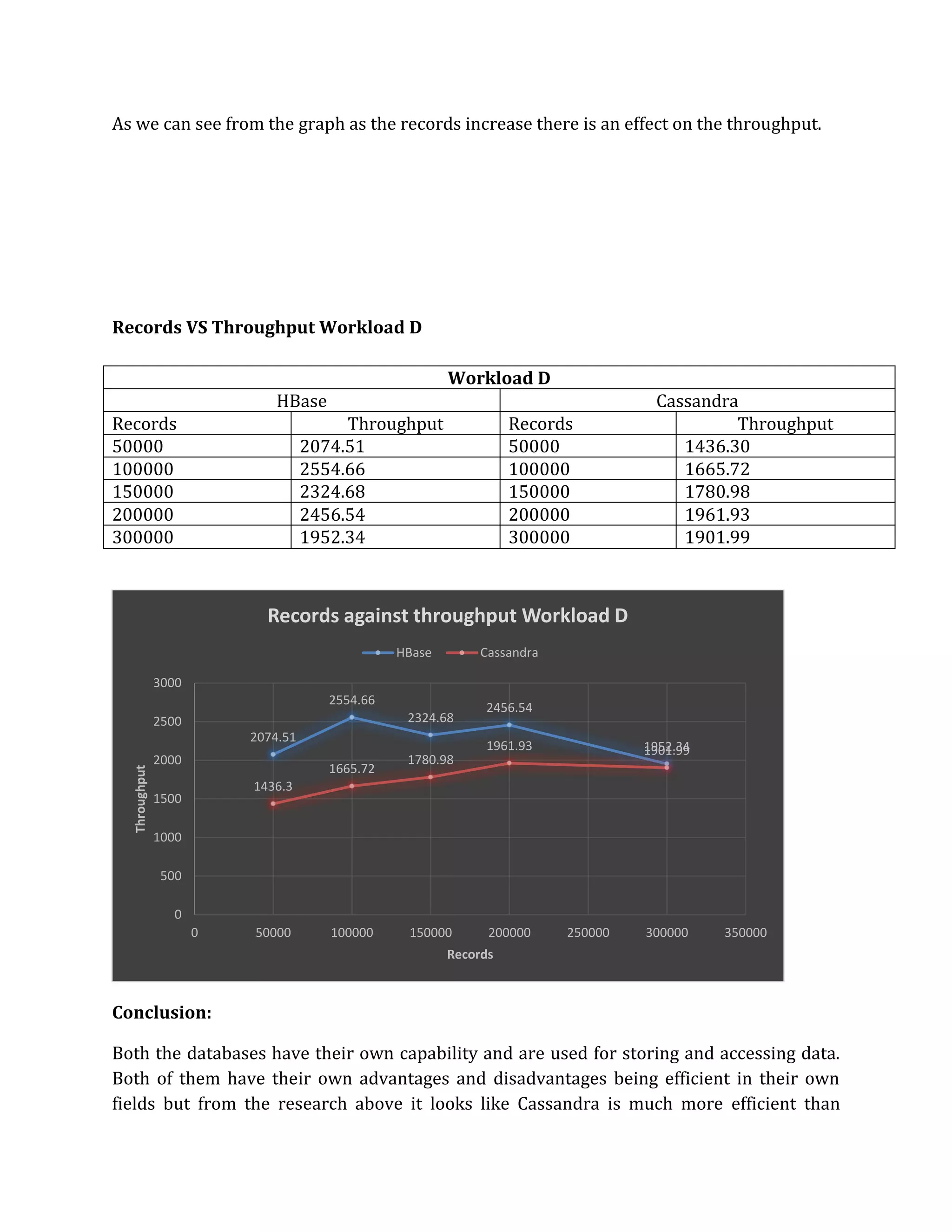 Data Storage Management | PDF