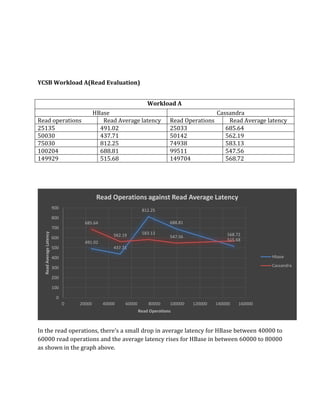 Data Storage Management | PDF