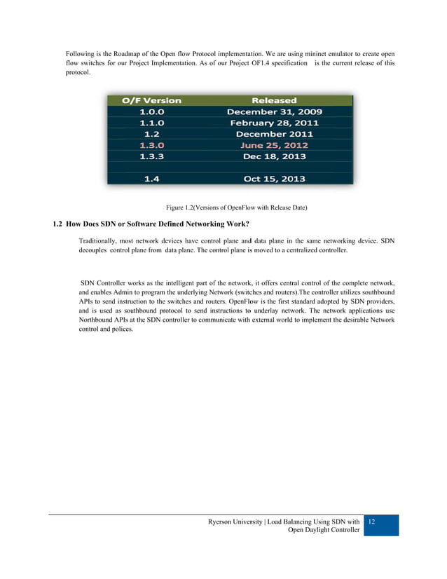 opendayight loadBalancer | PDF | Computer Networking | Computing