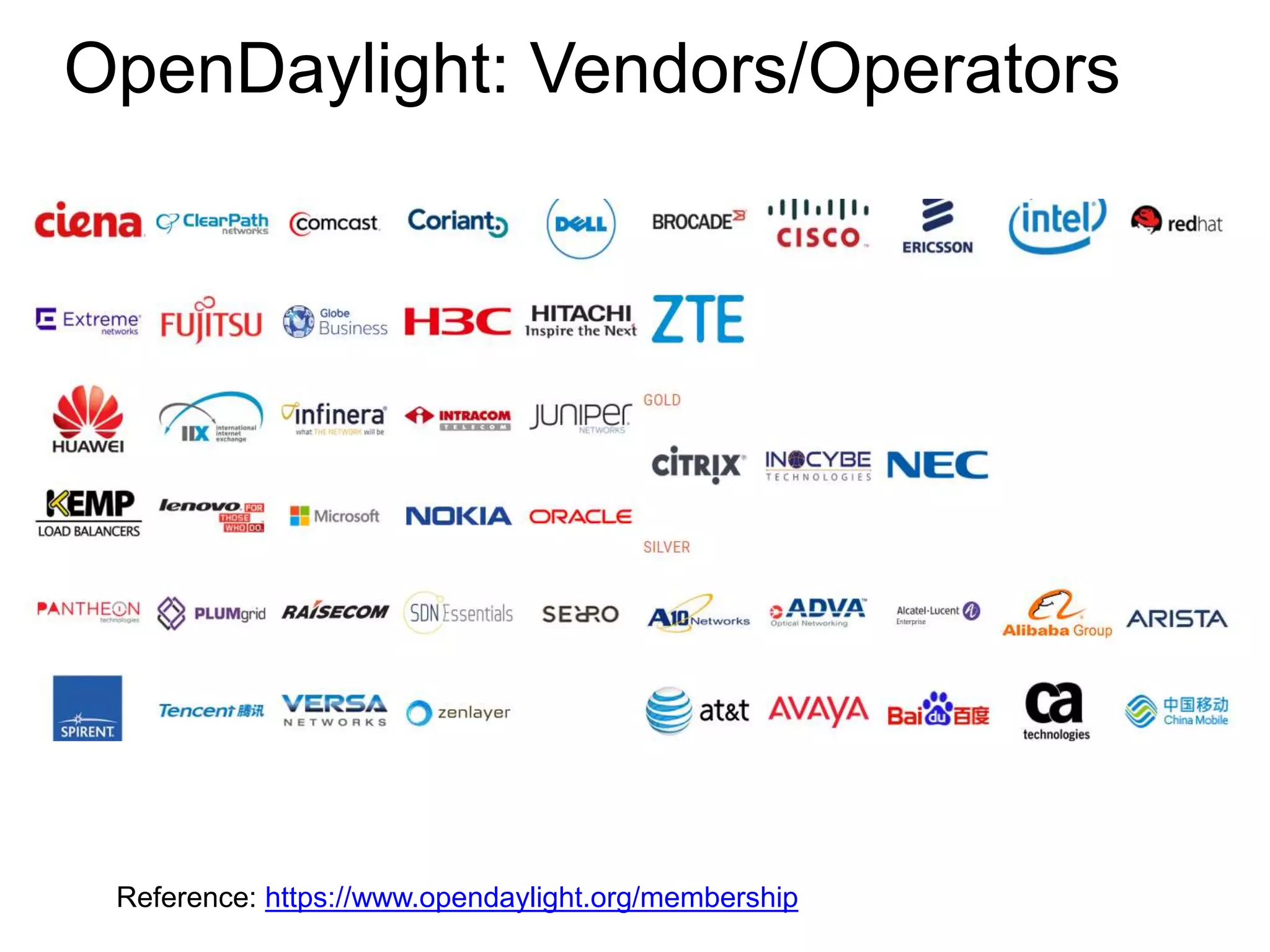 OpenStack Integration with OpenContrail and OpenDaylight | PPT