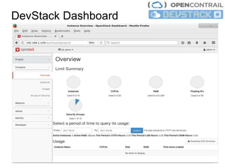 OpenStack Integration with OpenContrail and OpenDaylight | PPT