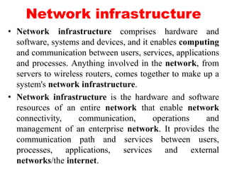 ODL_Unit_II_2021.ppt