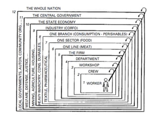 ITO World - Open Data Masterclass | PDF
