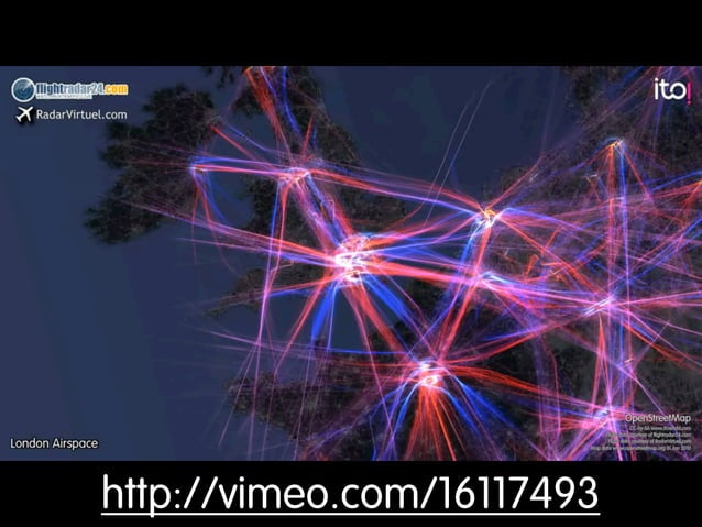 ITO World - Open Data Masterclass | PPT