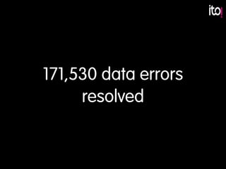 ITO World - Open Data Masterclass | PDF