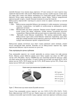 З.Одмаа - Байгууллагын өөрчлөлтийн менежмент | DOC