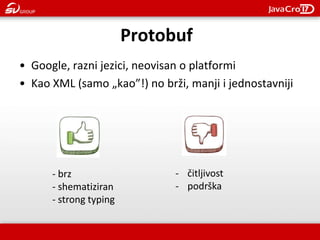 Putting REST to rest with gRPC | PPT