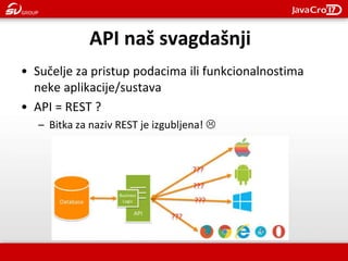 Putting REST to rest with gRPC | PPT
