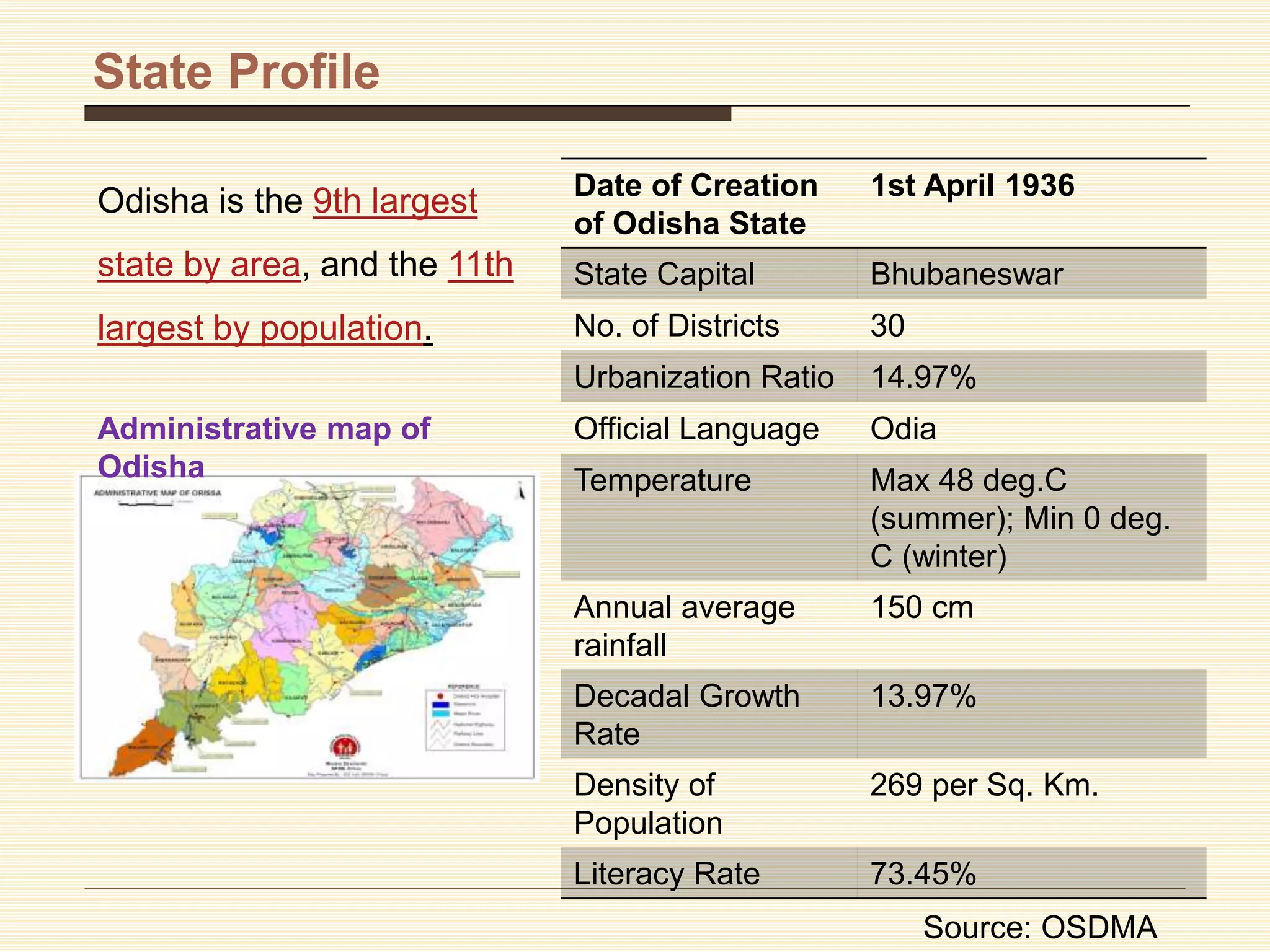 Odisha Disaster Management Policy | PPTX