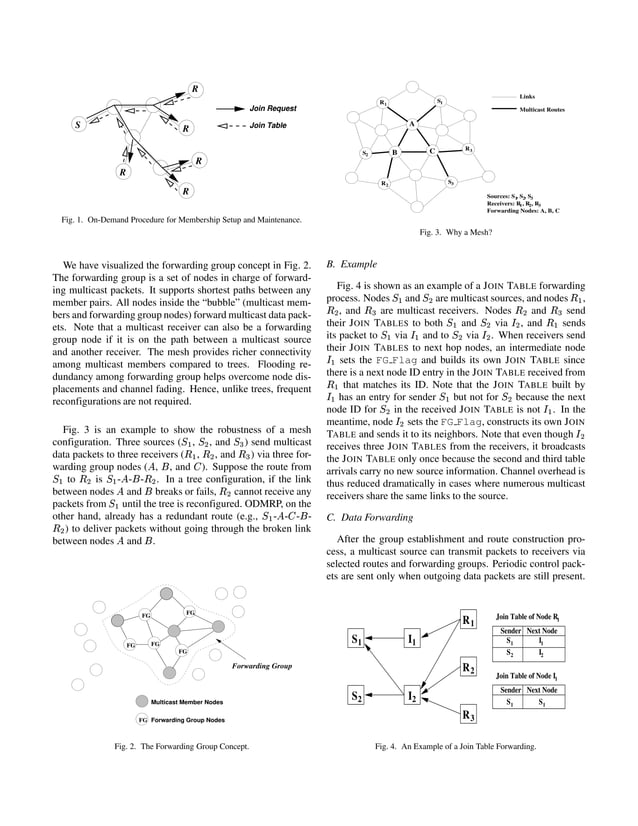 On-Demand Multicast Routing Protocol | PDF | Computer Networking | Computing