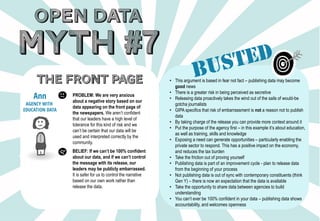 Open Data Myths: busted! | PDF | Data Storage and Warehousing | Computing