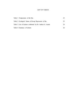 MORPHO-EXTERNAL STRUCTURE OF LICHEN FLORA IN THE VICINITY OF MALINGLING ...